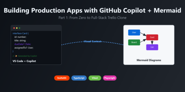 Transforming Development with Mermaid Diagrams and GitHub Copilot Part 1 – Ramblings in time and ...